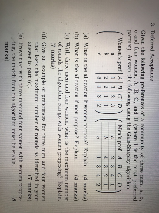 3. Deferred Acceptance Given the following | Chegg.com
