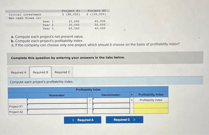 Solved Exercise 11-10 (Static) Net present value, unequal | Chegg.com