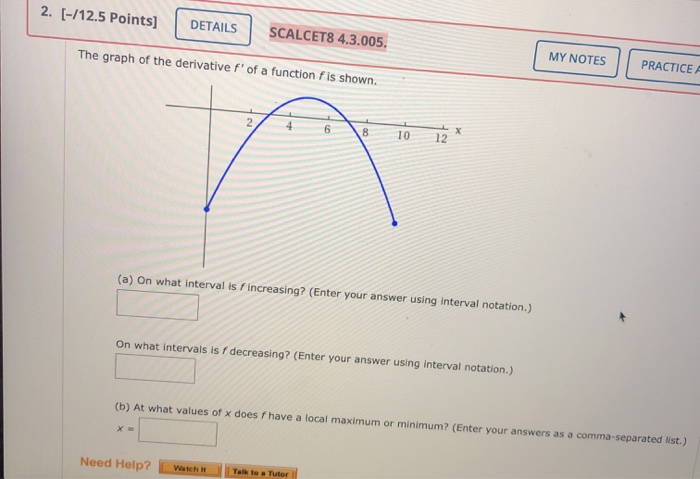 Solved The Graph Of The Derivaitve F Of S Function Is Shown