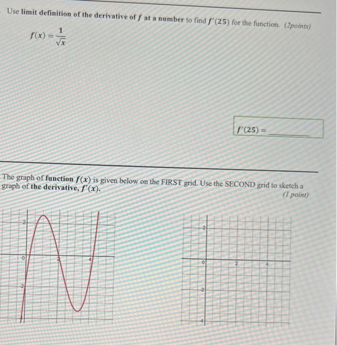 Solved Use limit definition of the derivative of f at a | Chegg.com