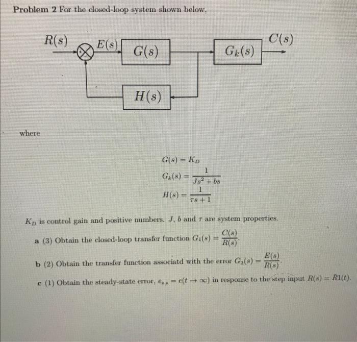 Solved Problem 2 For the closed-loop system shown below, | Chegg.com