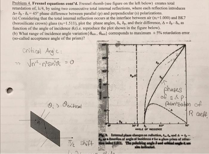 Solved Problem 4. Fresnel equations cont'd. Fresnel rhomb | Chegg.com