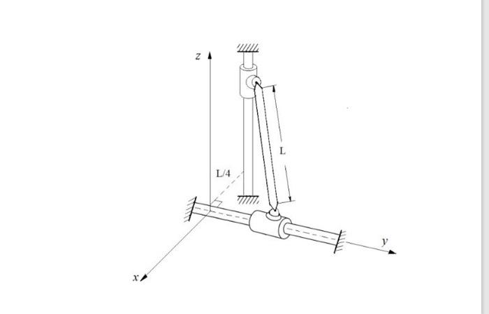 find equation of motion | Chegg.com find equation of motion | Chegg.com