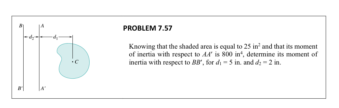 Solved PROBLEM 7.57Knowing that the shaded area is equal to | Chegg.com