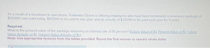 Solved As a result of a slowdown in operations, Tradewind | Chegg.com