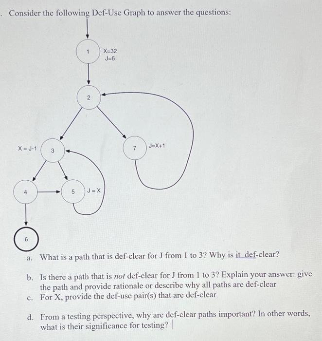 Solved Consider the following Def-Use Graph to answer the | Chegg.com