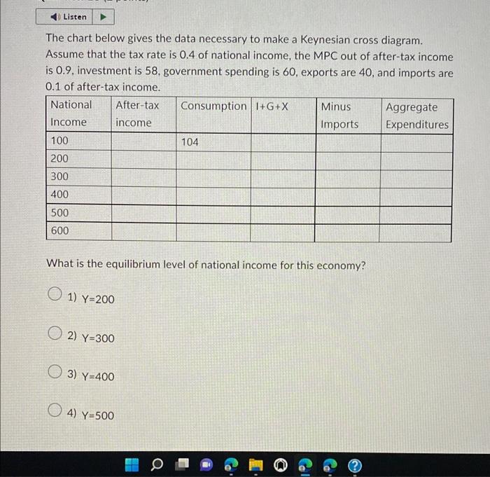 Solved The Chart Below Gives The Data Necessary To Make A Chegg