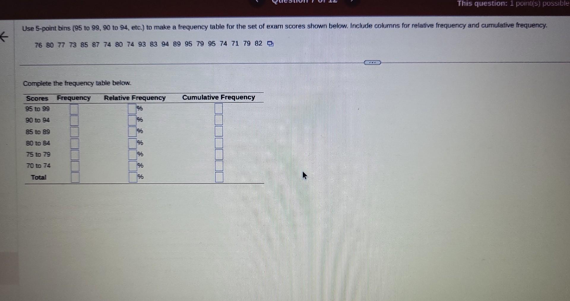 Solved Use 5-point bins ( 95 to 99,90 to 94 , etc.) to make | Chegg.com