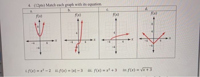 Solved c. d. 4. (12pts) Match each graph with its equation. | Chegg.com