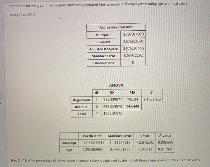 Solved Consider the following summary output, which was | Chegg.com