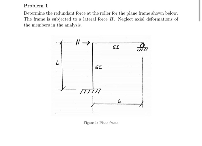 Solved Problem 1 Determine the redundant force at the roller | Chegg.com