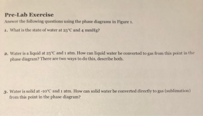 Solved Pre-Lab Exercise Answer the following questions using | Chegg.com