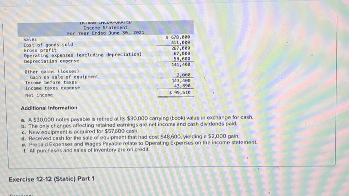 Solved required intormauon Exercise 12-12 (Static) Indirect: | Chegg.com