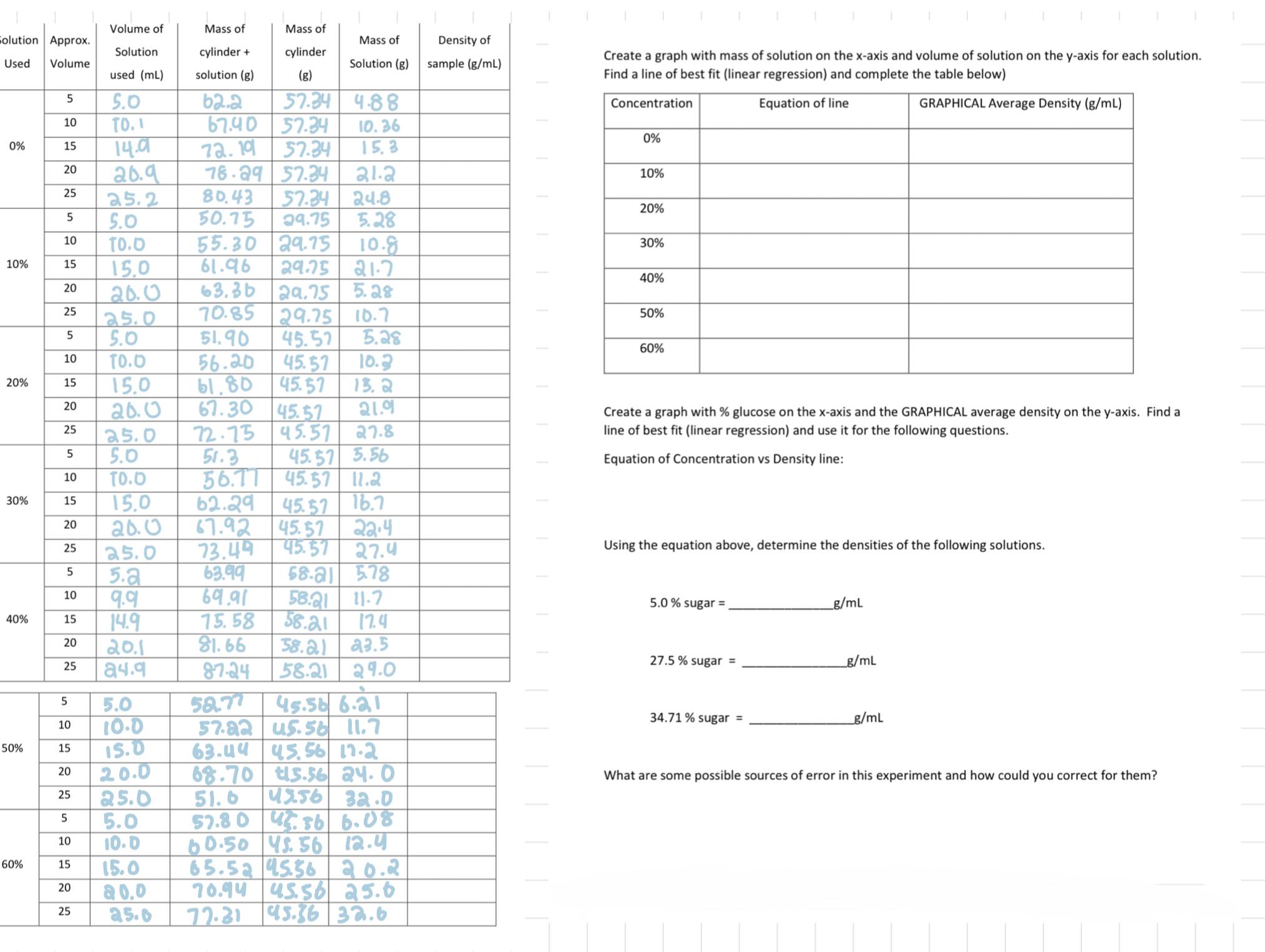 Solved Question | Chegg.com