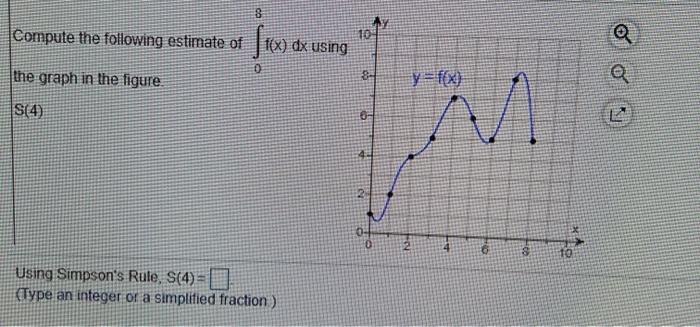 Solved 3 Compute the following estimate of f(x) dx using 8- | Chegg.com