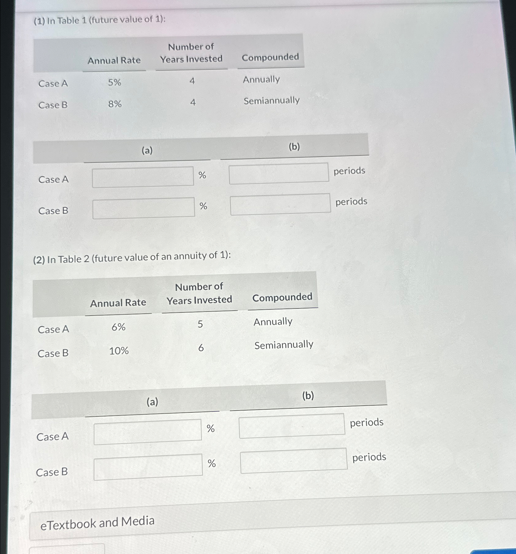 Solved (1) ﻿In Table 1 (future value of 1):\table[[,Annual | Chegg.com