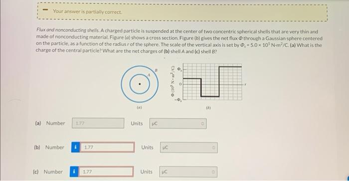 Solved Flux and nonconducting shells. A charged particle is | Chegg.com