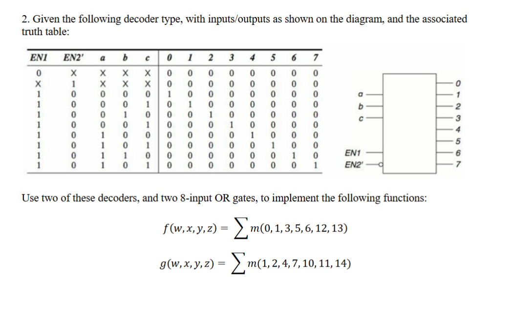 Solved Given the following decoder type, with inputs outputs | Chegg.com