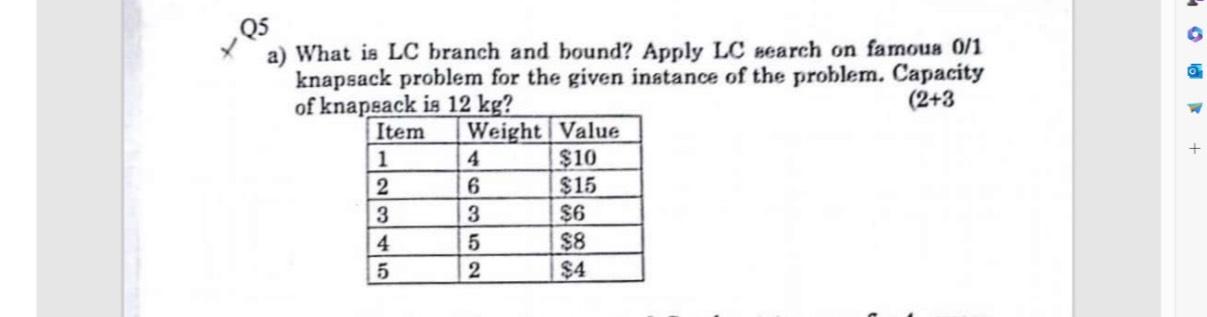 Solved Q5a) ﻿What is LC branch and bound? Apply LC search on | Chegg.com