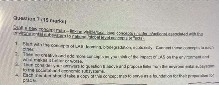 Solved Question 7 ( 15 marks) Draft a new concept map - | Chegg.com