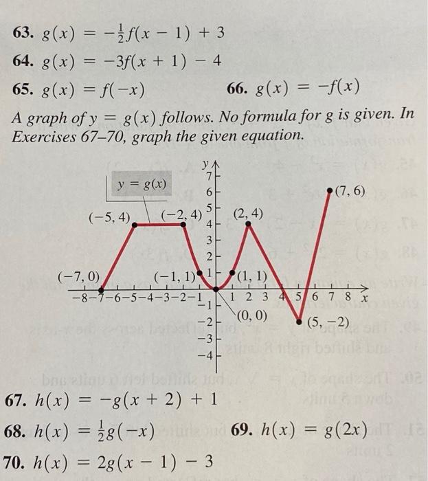 A graph of y = f(x) follows. No formula for f is | Chegg.com