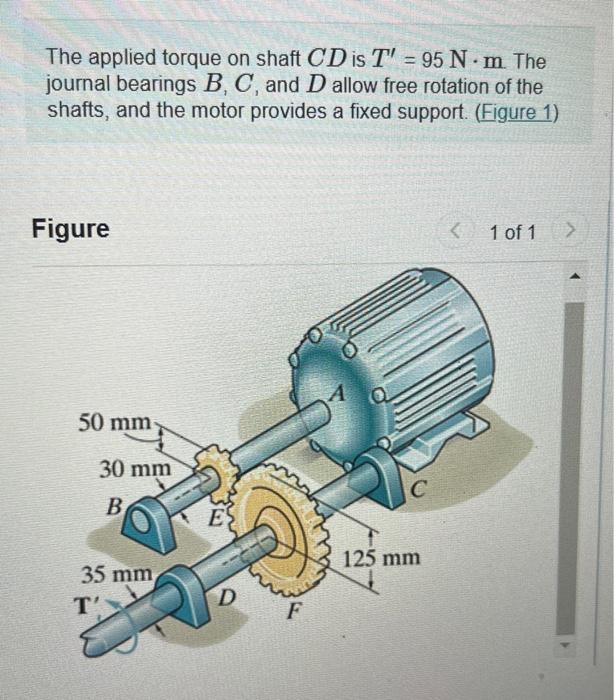 Solved The applied torque on shaft CD is T′=95 N⋅m The | Chegg.com