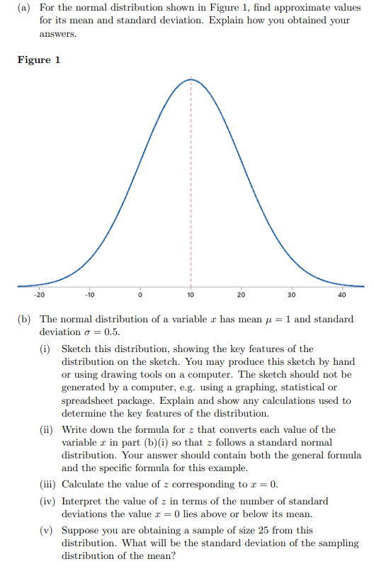 Solved Question 3 (Unit 7) - 12 marks(a) For the normal | Chegg.com Solved Question 3 (Unit 7) - 12 marks(a) For the normal | Chegg.com