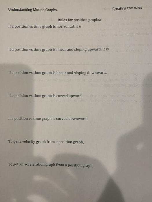 Solved Understanding Motion Graphs Creating the rules Rules | Chegg.com