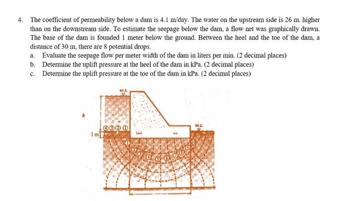 Solved 4. The coefficient of permeability below a dam is 4.1 | Chegg.com