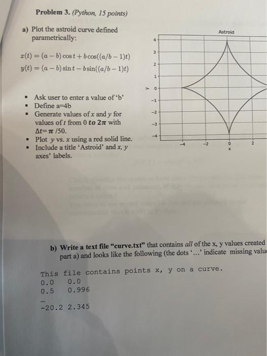 Solved ( python ) It is not graded. Show answers clearly no | Chegg.com