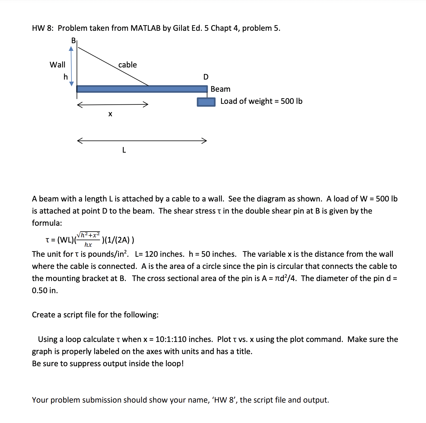 Solved HW 8: Problem taken from MATLAB by Gilat Ed. 5 ﻿Chapt | Chegg.com