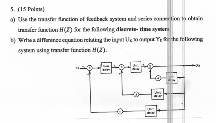 Solved 5. (15 Points) a) Use the transfer function of | Chegg.com