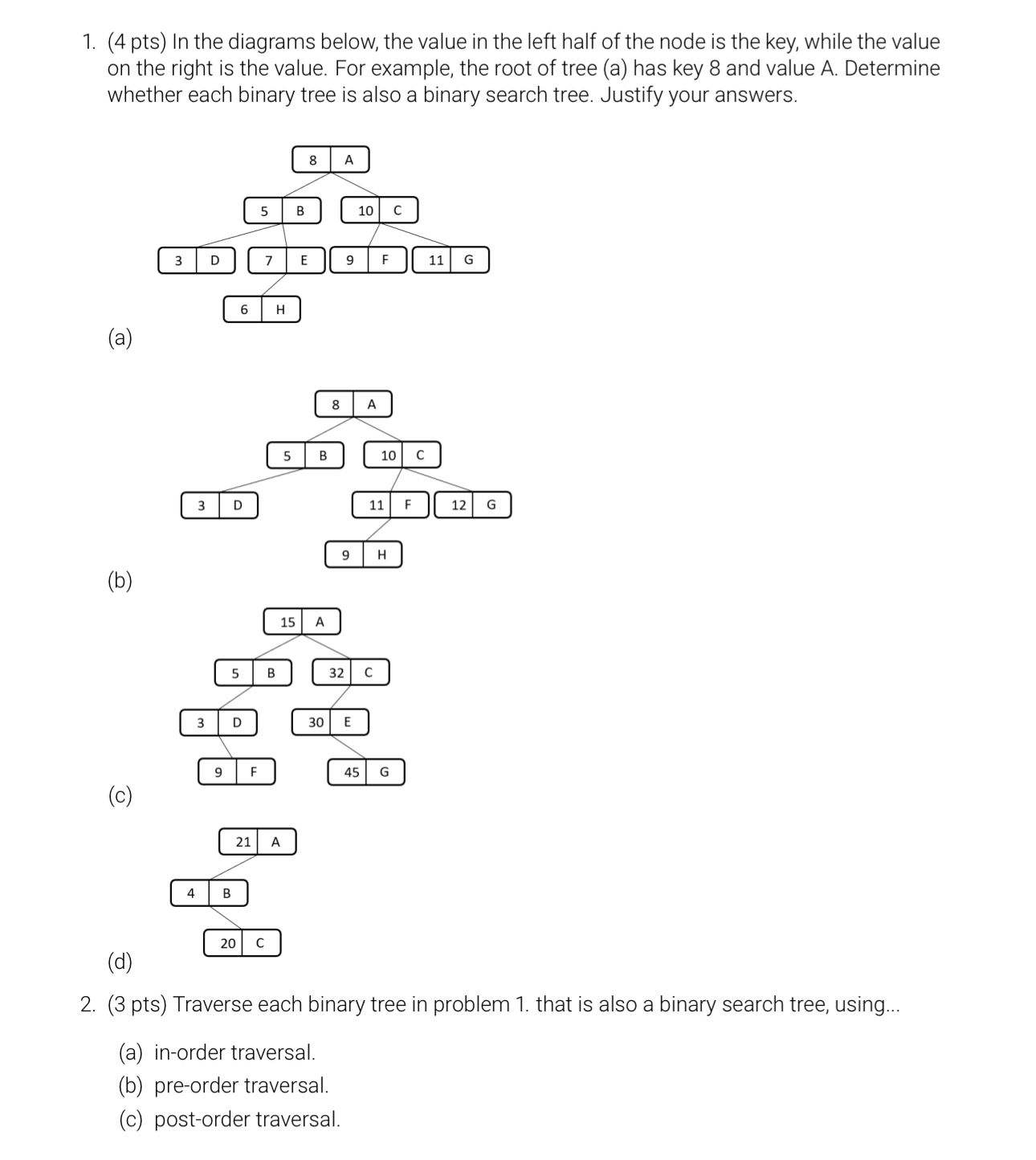 Solved Could you only answer #2. ﻿ ﻿Traverse each binary | Chegg.com