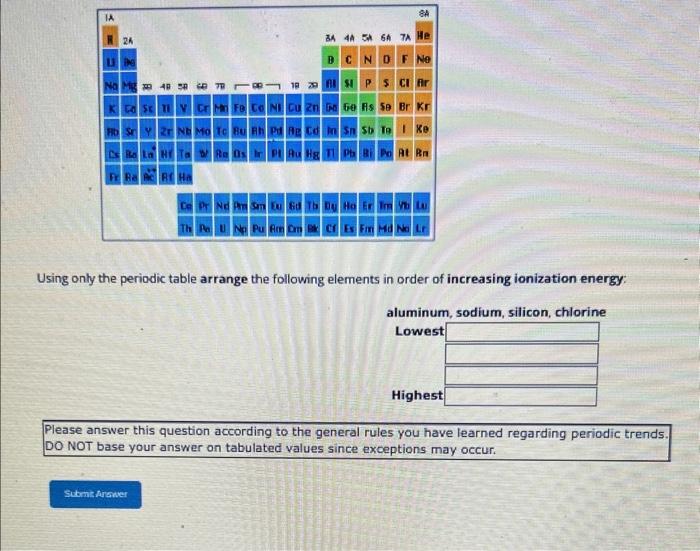 Solved Using only the periodic table arrange the following | Chegg.com