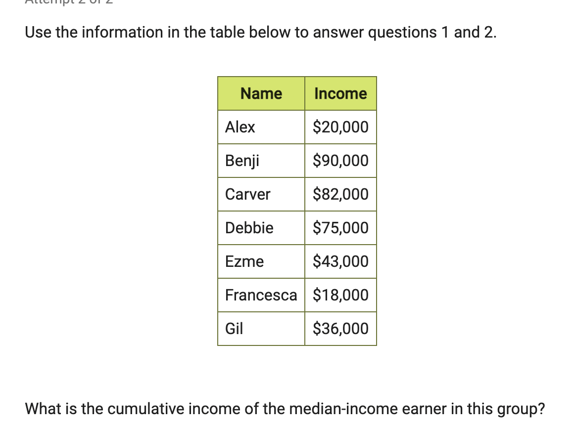 Solved give me a complete answer to the following question | Chegg.com