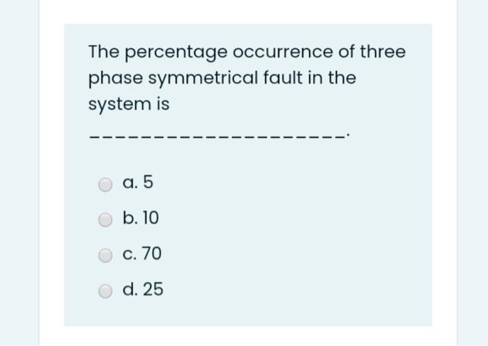 Solved The percentage occurrence of three phase symmetrical | Chegg.com