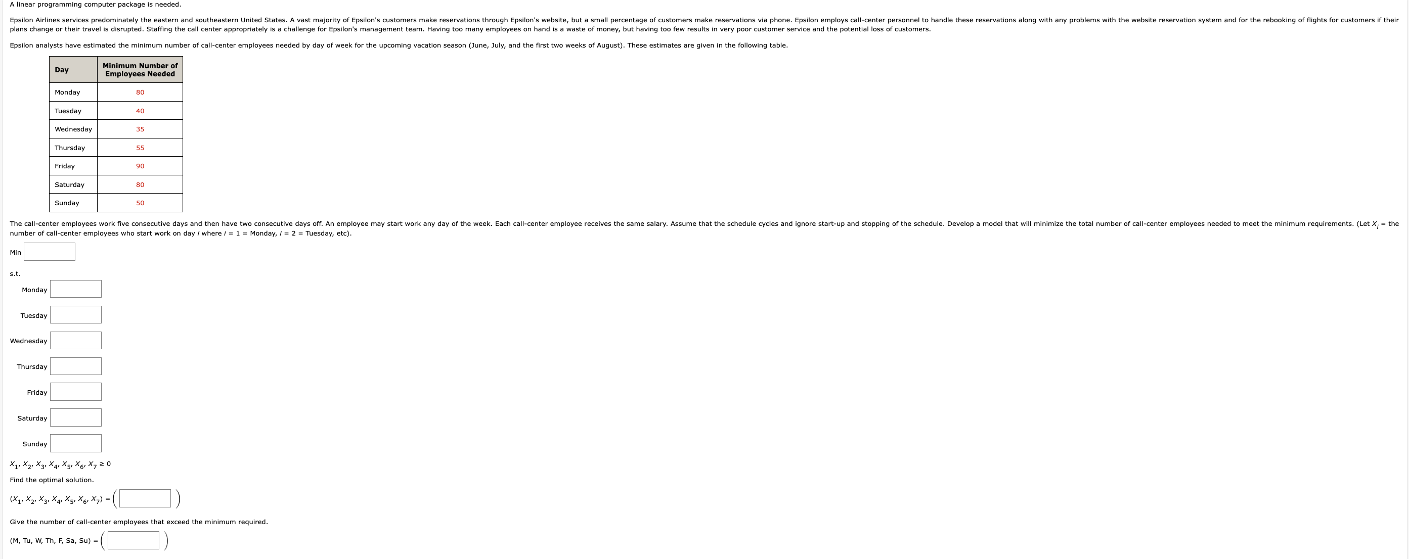 Solved A linear programming computer package is | Chegg.com