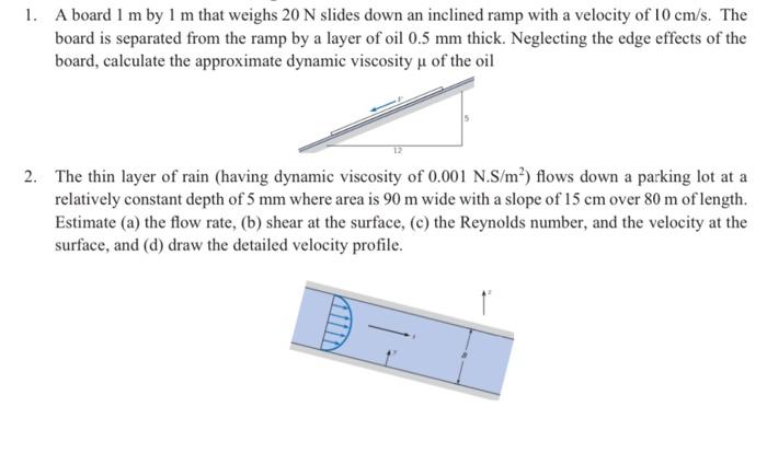 Solved 1. A board 1 m by 1 m that weighs 20 N slides down an | Chegg.com
