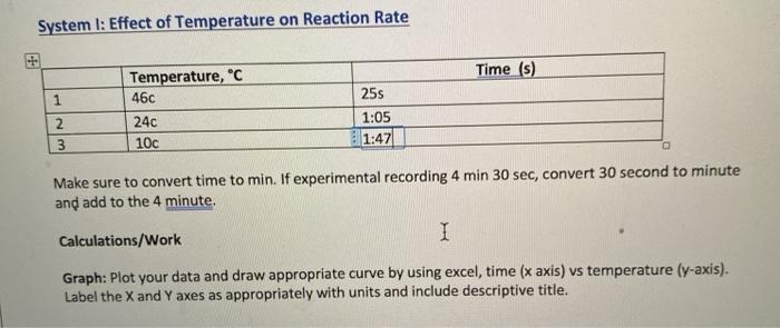 Solved System I: Effect of Temperature on Reaction Rate Time | Chegg.com