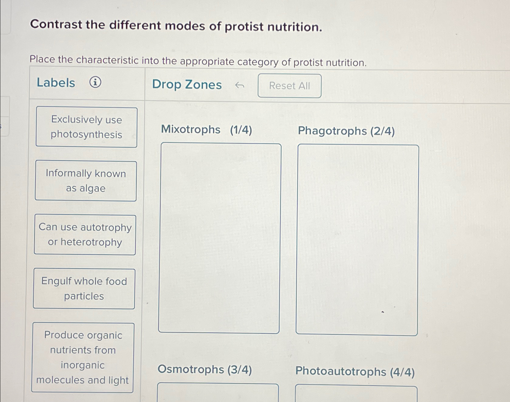 Solved Contrast the different modes of protist | Chegg.com