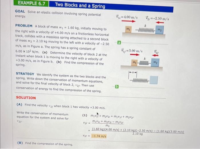 Solved GOAL Solve an elastic collision involving spring | Chegg.com