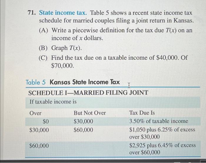 Solved 71. State income tax. Table 5 shows a recent state | Chegg.com