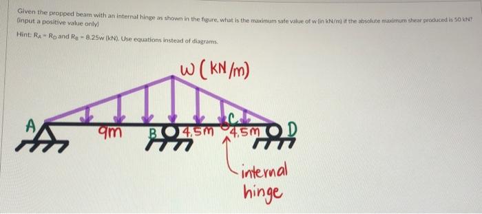 Solved Given the propped beam with an internal hinge as | Chegg.com