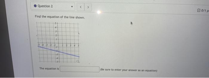 Solved Find the equation of the line shown. The equation is | Chegg.com