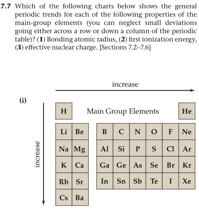 Solved 7 34 Arrange Each Of The Following Sets Of Atoms And