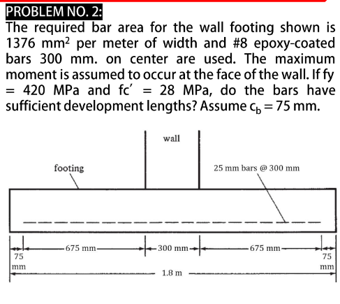 Solved PROBLEM NO. 2:The required bar area for the wall | Chegg.com