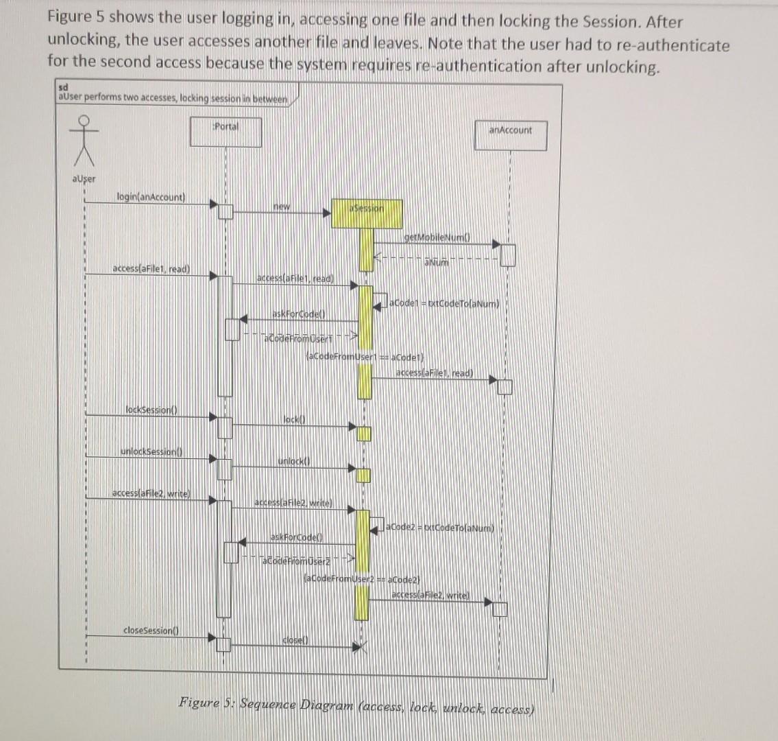 Solved System description Figure 1 below shows the class | Chegg.com