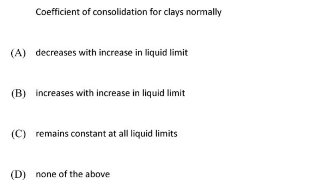 Solved Coefficient of consolidation for clays normally (A) | Chegg.com