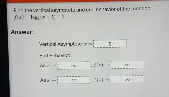 Solved Find the vertical asymptote and end behavior of the | Chegg.com