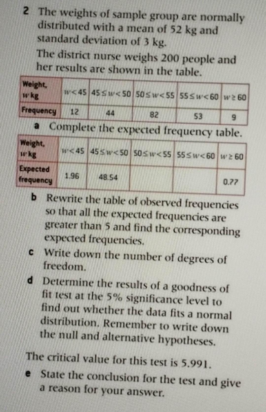Solved 2 The weights of sample group are | Chegg.com